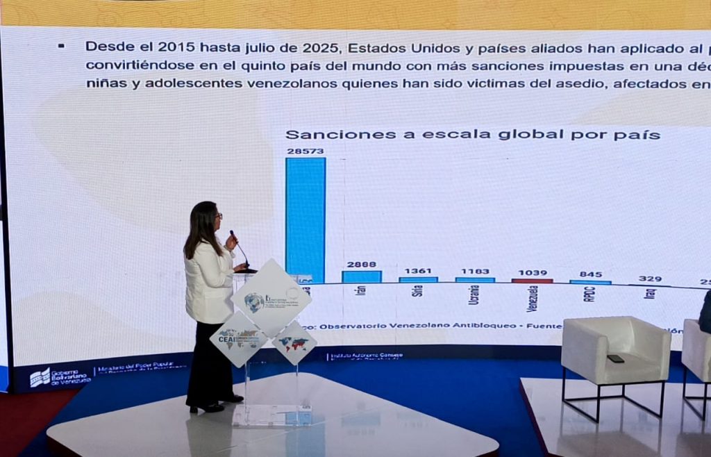 INICIO - IDENNA